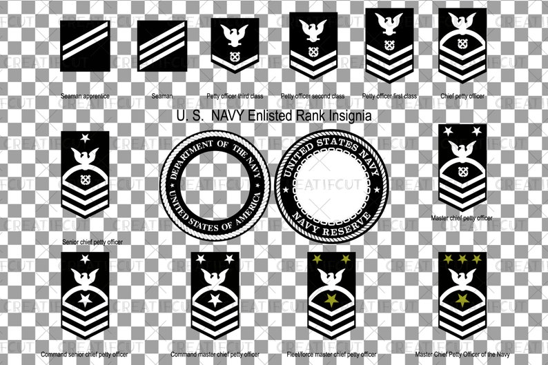 United States NAVY Frame and Ranks SVG, USN Navy Ranks Insignia Clip ...