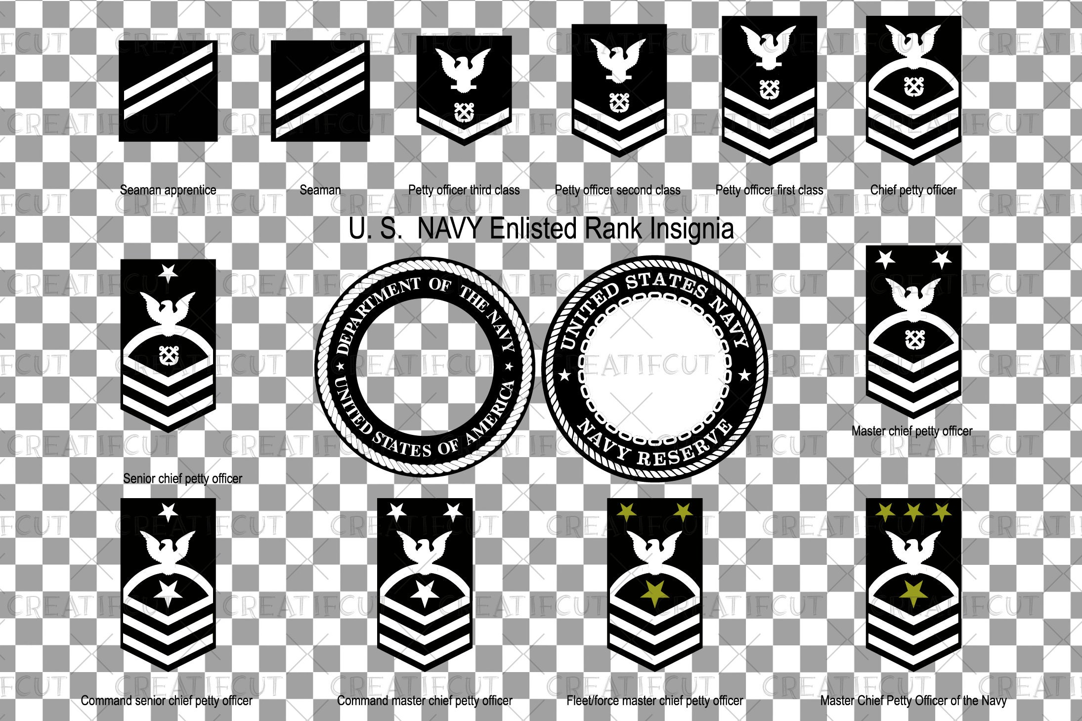 United States NAVY Frame and Ranks SVG, USN Navy Ranks Insignia Clip ...