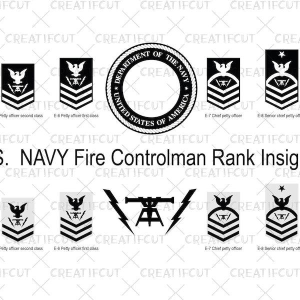 Fc Navy Emblem Svg - Etsy Canada