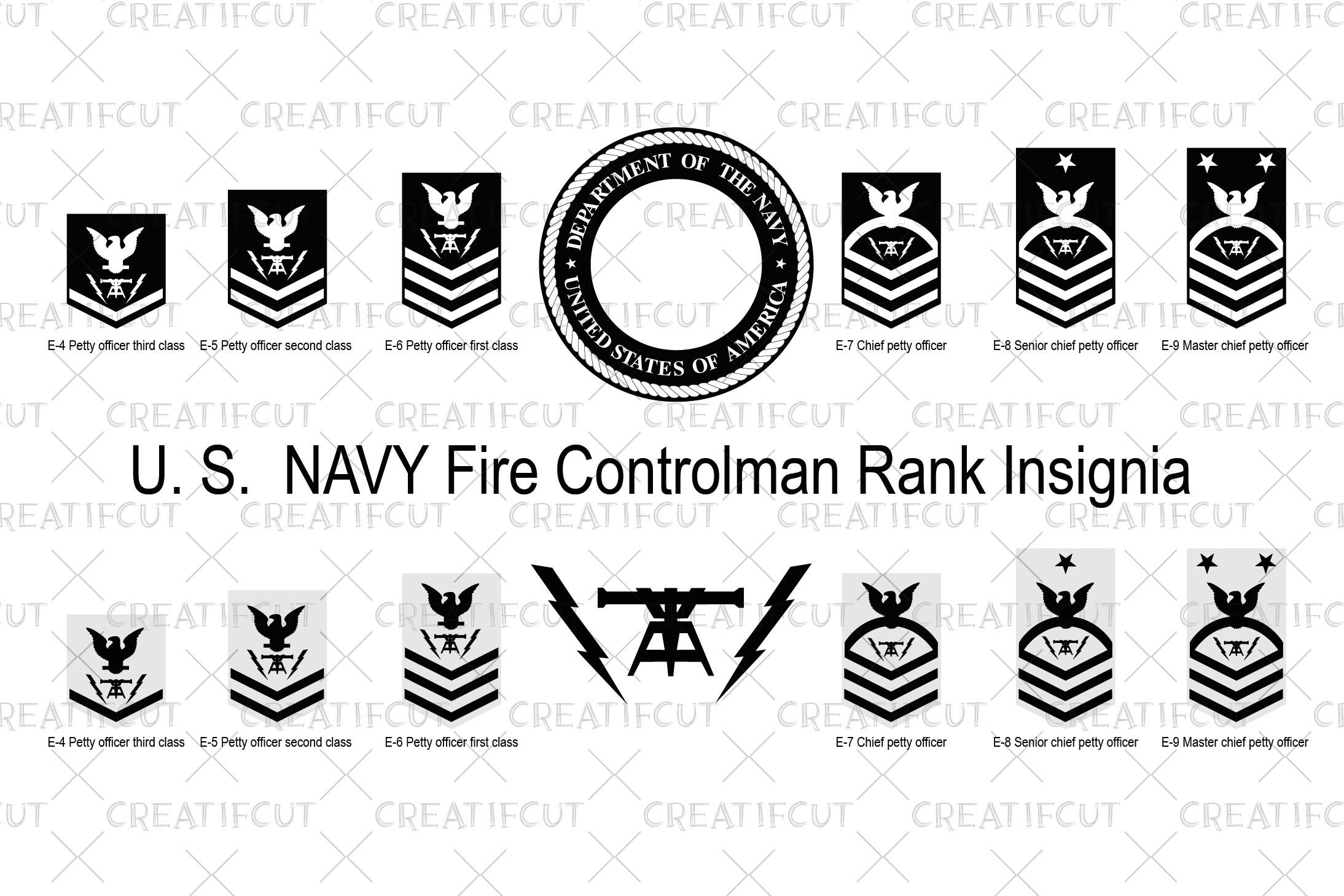 United States NAVY Fire Controlman Ranks and Striker Mark SVG, USN Navy ...