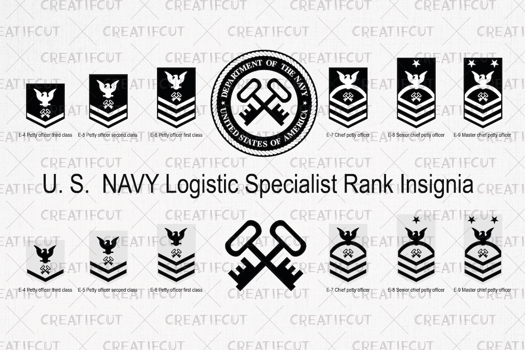 United States NAVY Logistic Specialist Mate Ranks and Mark, USN LS ...