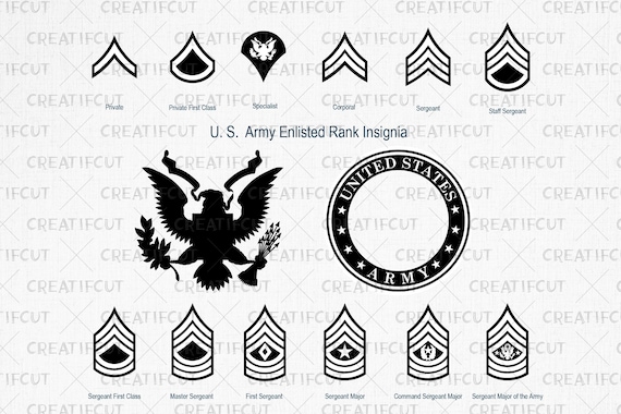 Us Army Insignia Clip Art Military Badge Of A Unit In The US Army
