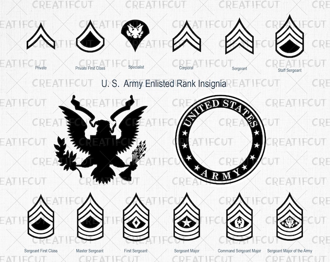 USMC Rank Decal - Etsy
