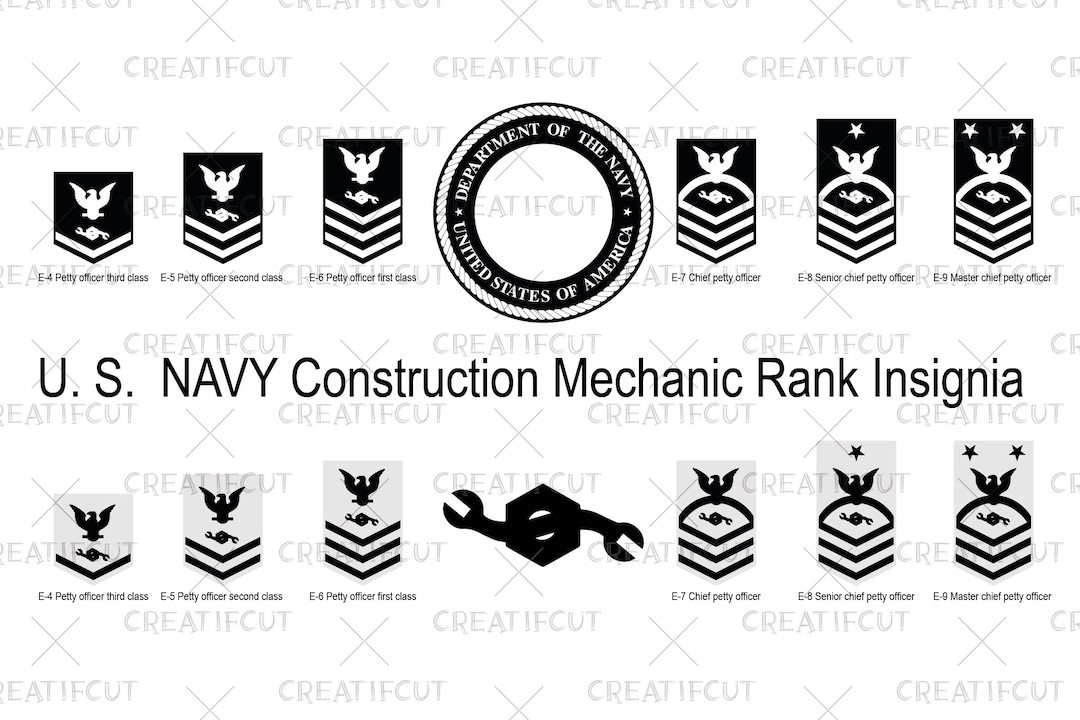 United States NAVY Construction Mechanic Ranks and Mark, USN Navy MOS ...