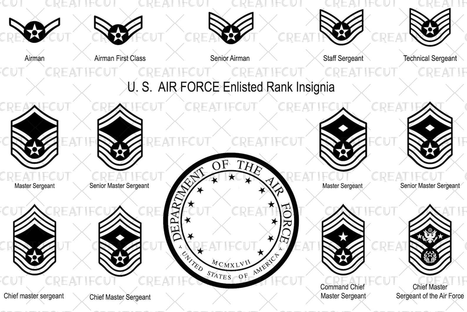 Us Air Force Enlisted Rank Insignia Vector Collection United States