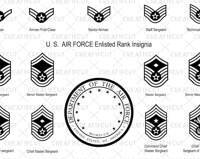 US Air Force Rank Insignia Chevrons, USAF Logo Digital Vector SVG, Png ...
