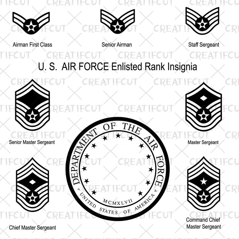 Air Force Svg - Etsy