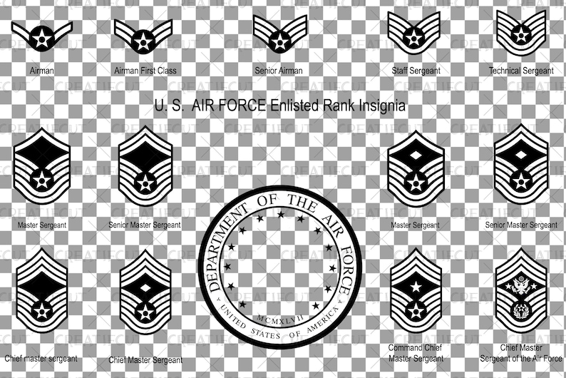 US Air Force Enlisted Rank Insignia Vector Collection. United States ...