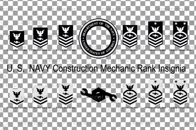US Navy Construction Mechanic Ranks Insignia, USN MOS (svg, Png, Jpg ...