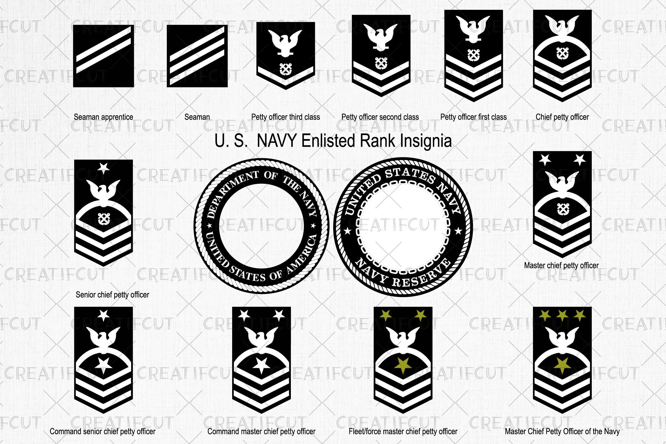 United States NAVY Frame and Ranks SVG, USN Navy Ranks Insignia Clip ...