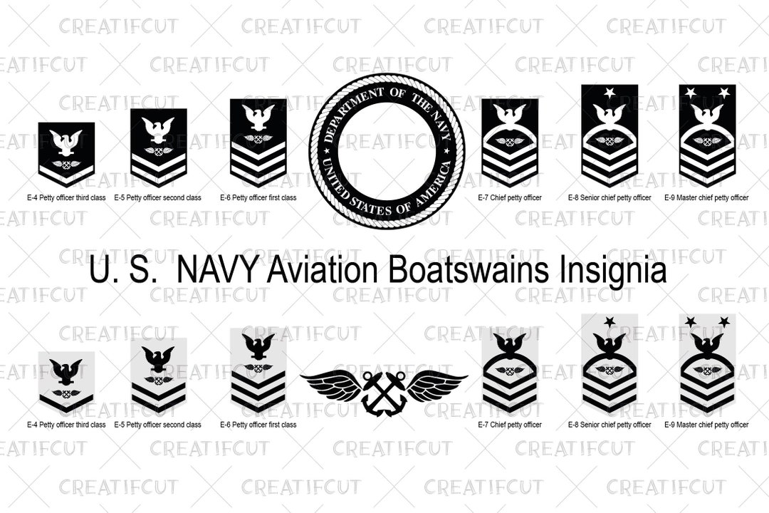 United States NAVY Aviation Boatswains Mate Ranks and Mark, USN ABF ...
