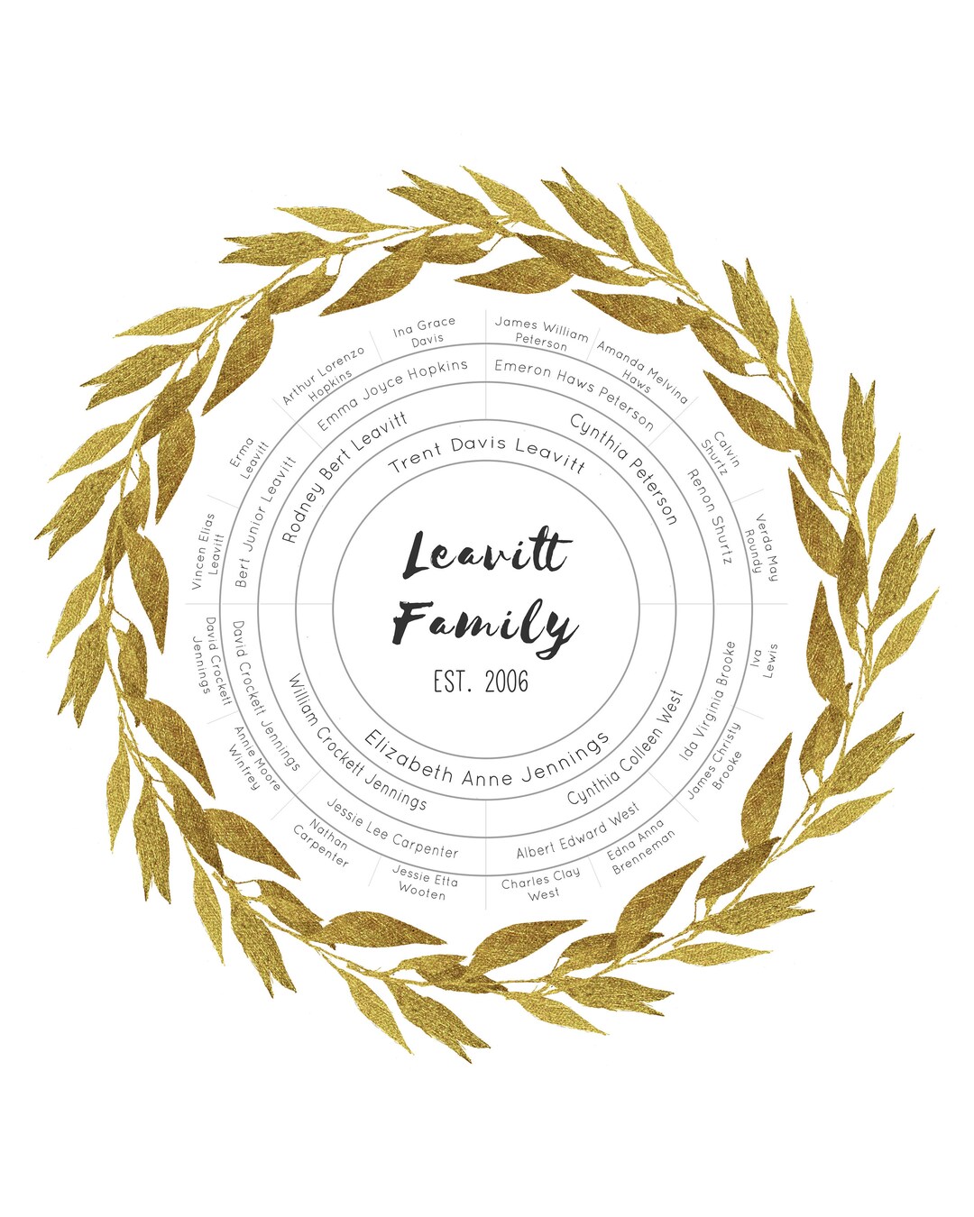 Gold Wreath Family History Art Chart - Etsy Australia