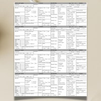 Mother Baby / Postpartum Report Sheet - Etsy