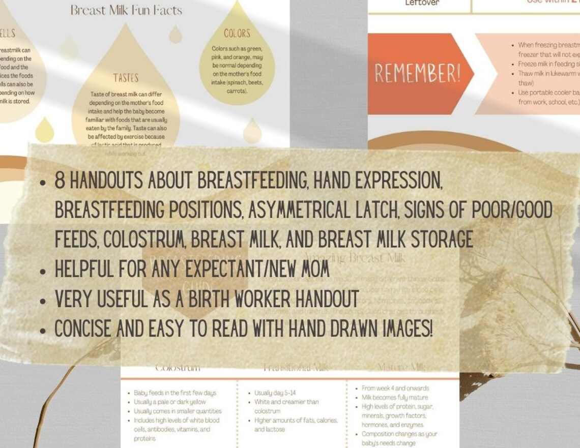 Breastfeeding Education Bundle Printable Handout PDF | Lactation ...