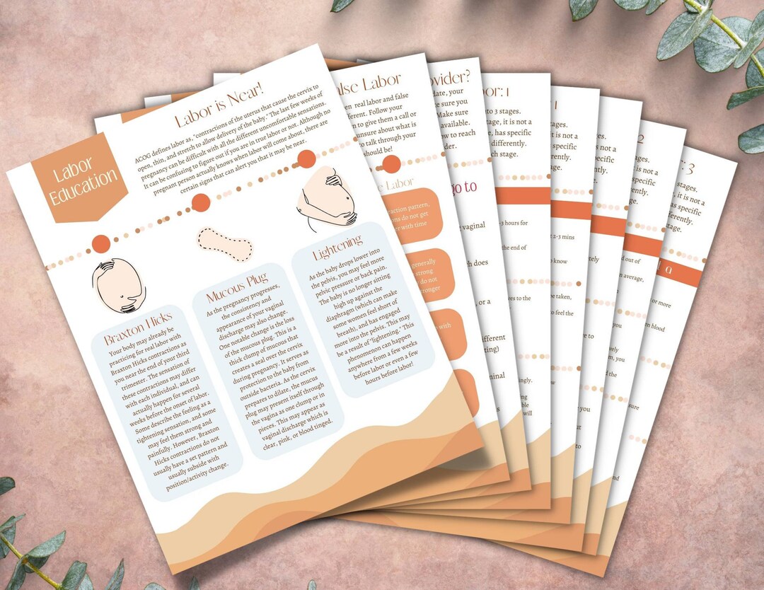 Labor Education Bundle Printable Handouts PDF | Childbirth Education ...
