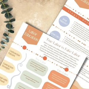 Labor Education Bundle Printable Handouts PDF | Childbirth Education ...