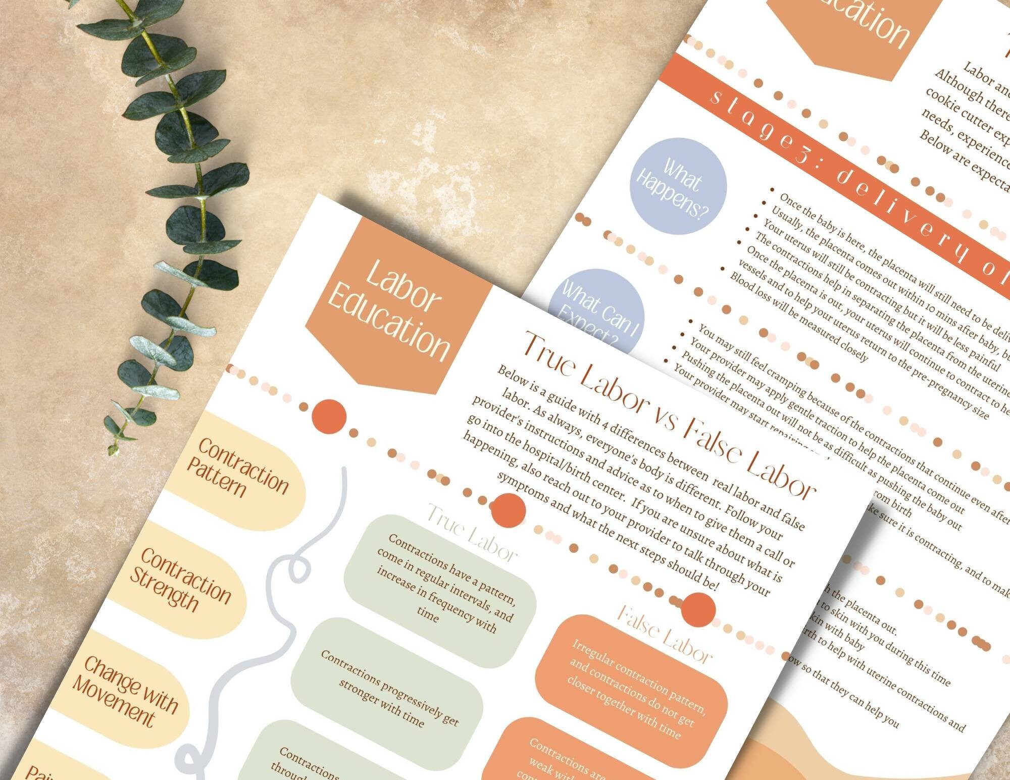 Labor Education Bundle Printable Handouts PDF | Childbirth Education ...