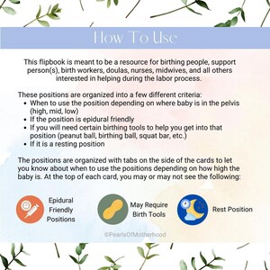 The Labor Positions Pocket Flipbook | Childbirth Education, Doula ...