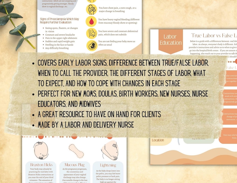 Labor Education Bundle Printable Handouts PDF | Childbirth Education ...
