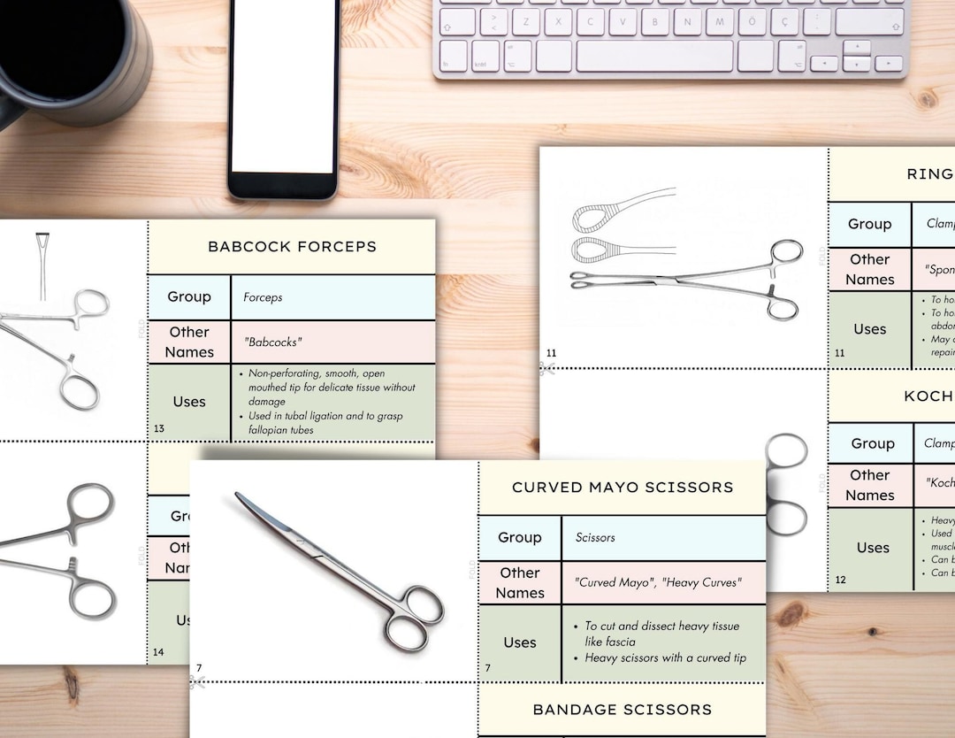 27 Labor and Delivery C-section Instruments Printable Flashcards PDF ...