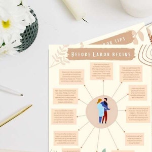 62 Birth Partner Support Tips Printable PDF | Birth Education ...