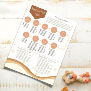 The Golden Hour Handout Printable PDF | Lactation, Doula, Postpartum ...