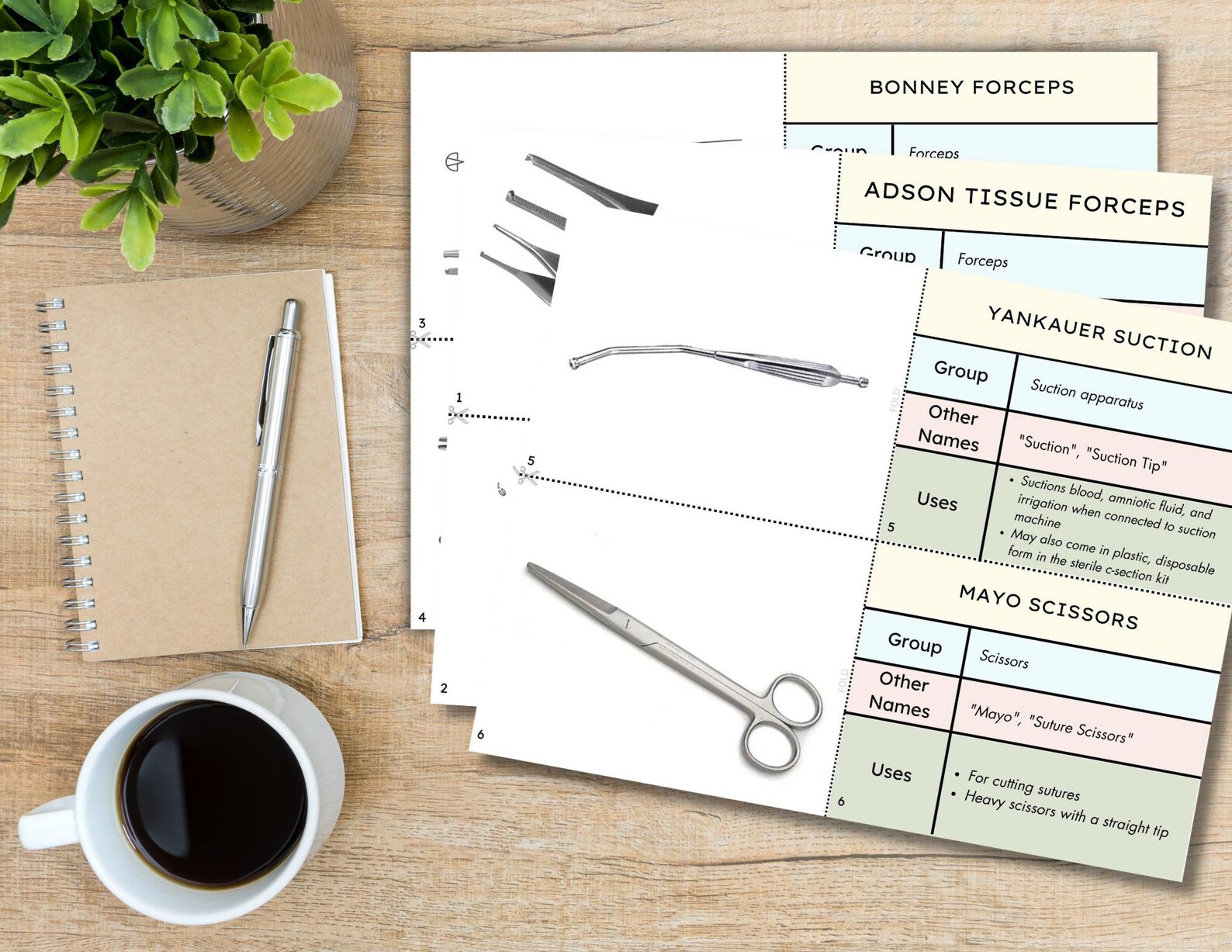27 Labor and Delivery C-section Instruments Printable Flashcards PDF ...