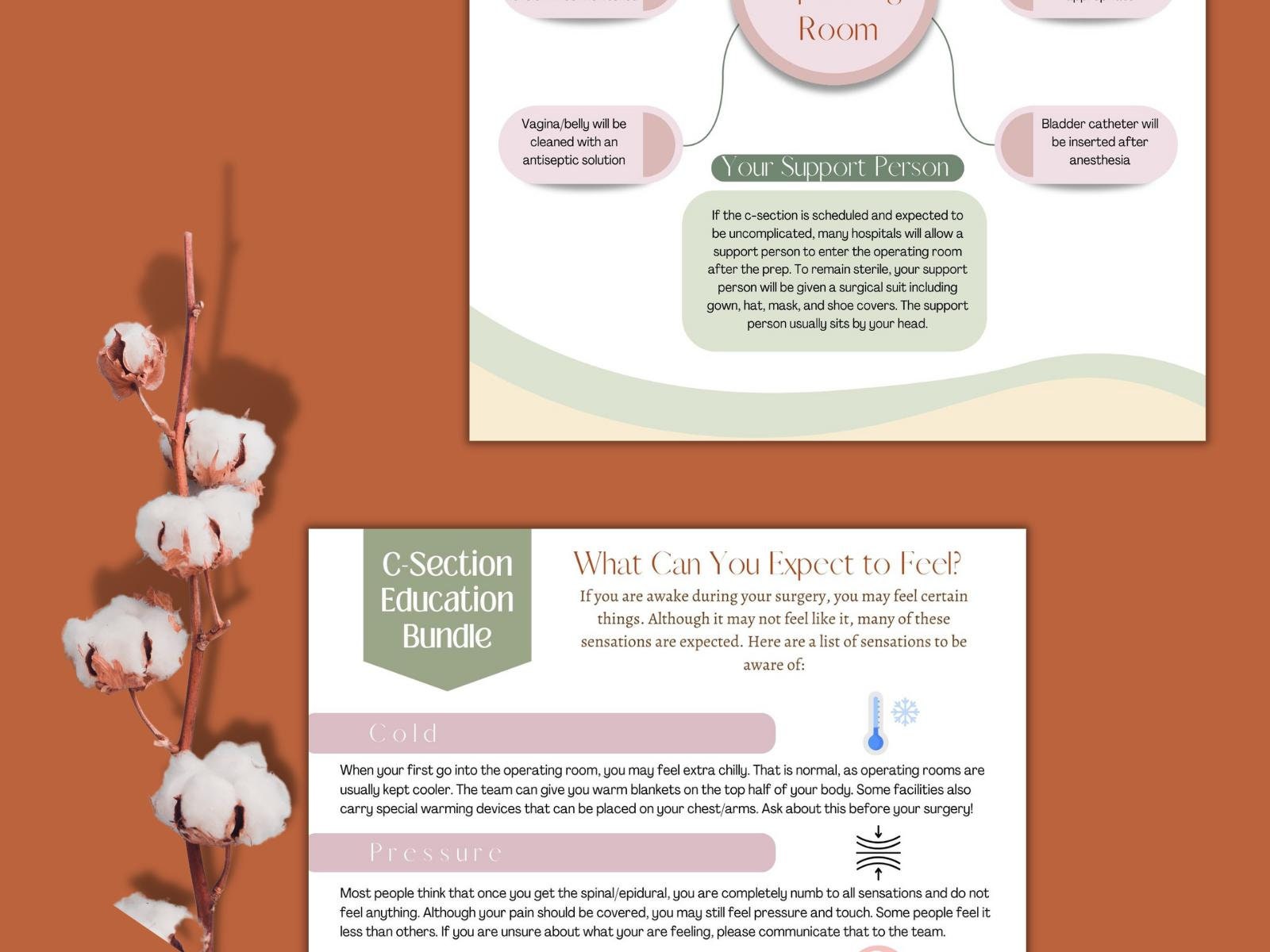 C-section Education Bundle Handouts PDF Printable Cesarean Delivery ...