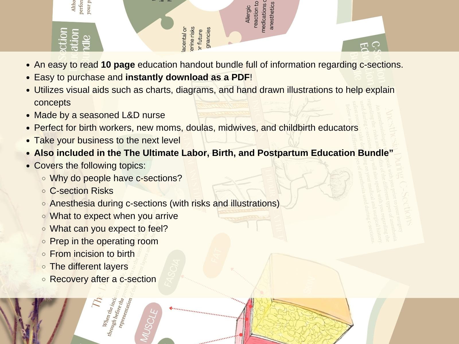 C-section Education Bundle Handouts PDF Printable Cesarean Delivery ...