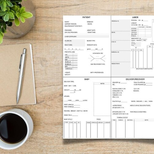 Labor and Delivery Nurse Report Sheet SBAR Nurse Brain Sheet - Etsy