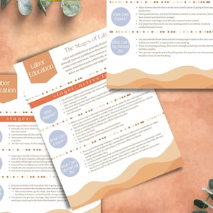 Labor Education Bundle Printable Handouts PDF | Childbirth Education ...