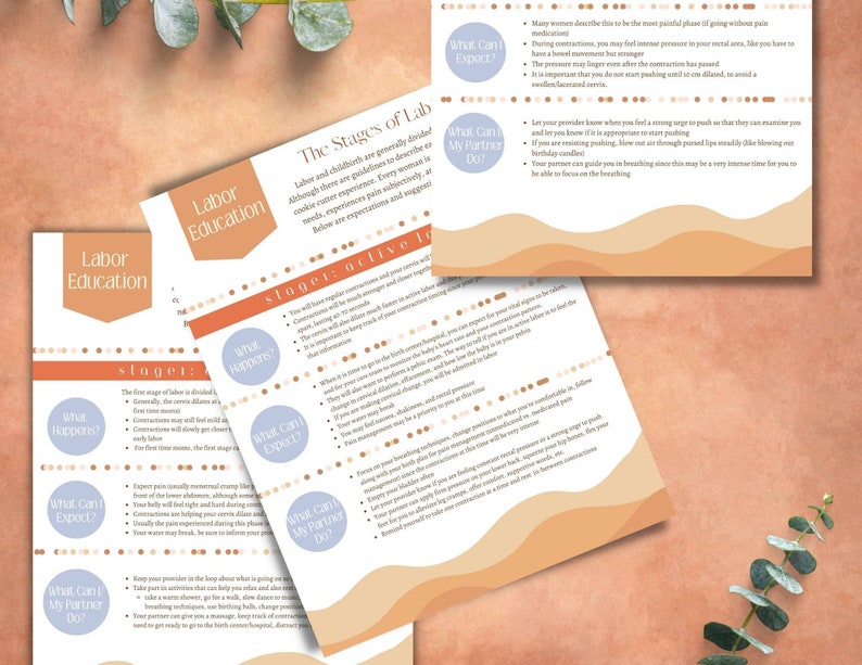 Labor Education Bundle Printable Handouts PDF | Childbirth Education ...