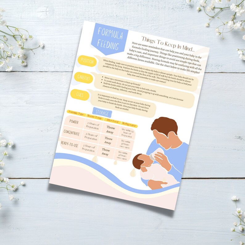 Formula Feeding Education Handout PDF | Powdered, Liquid Concentrate ...