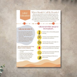 Labor Education Bundle Printable Handouts PDF | Childbirth Education ...