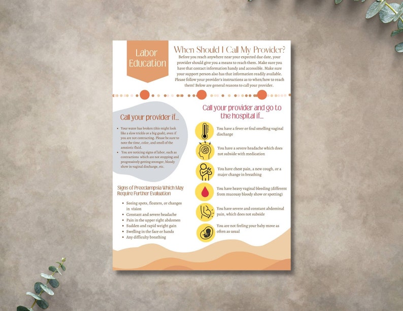 Labor Education Bundle Printable Handouts PDF | Childbirth Education ...