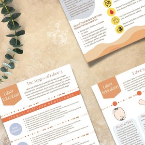 Labor Education Bundle Printable Handouts PDF | Childbirth Education ...