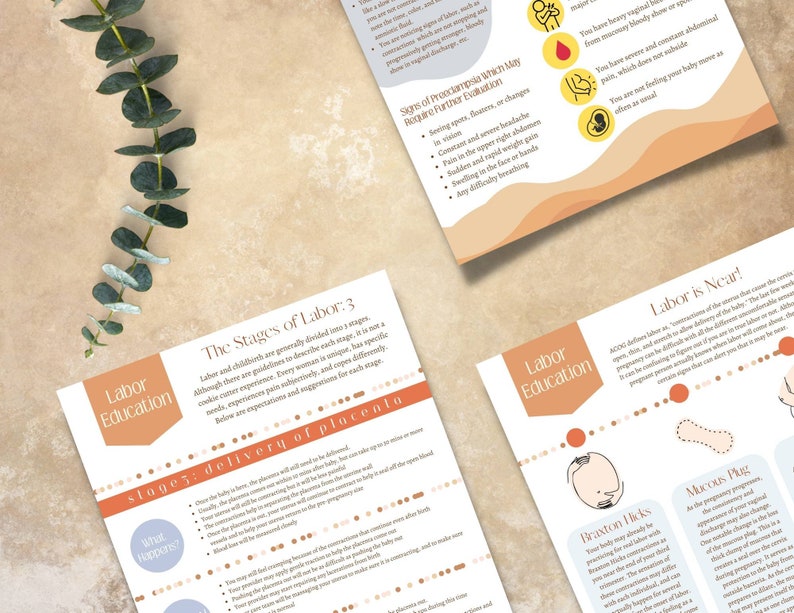 Labor Education Bundle Printable Handouts PDF | Childbirth Education ...