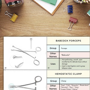 27 Labor and Delivery C-section Instruments Printable Flashcards PDF ...