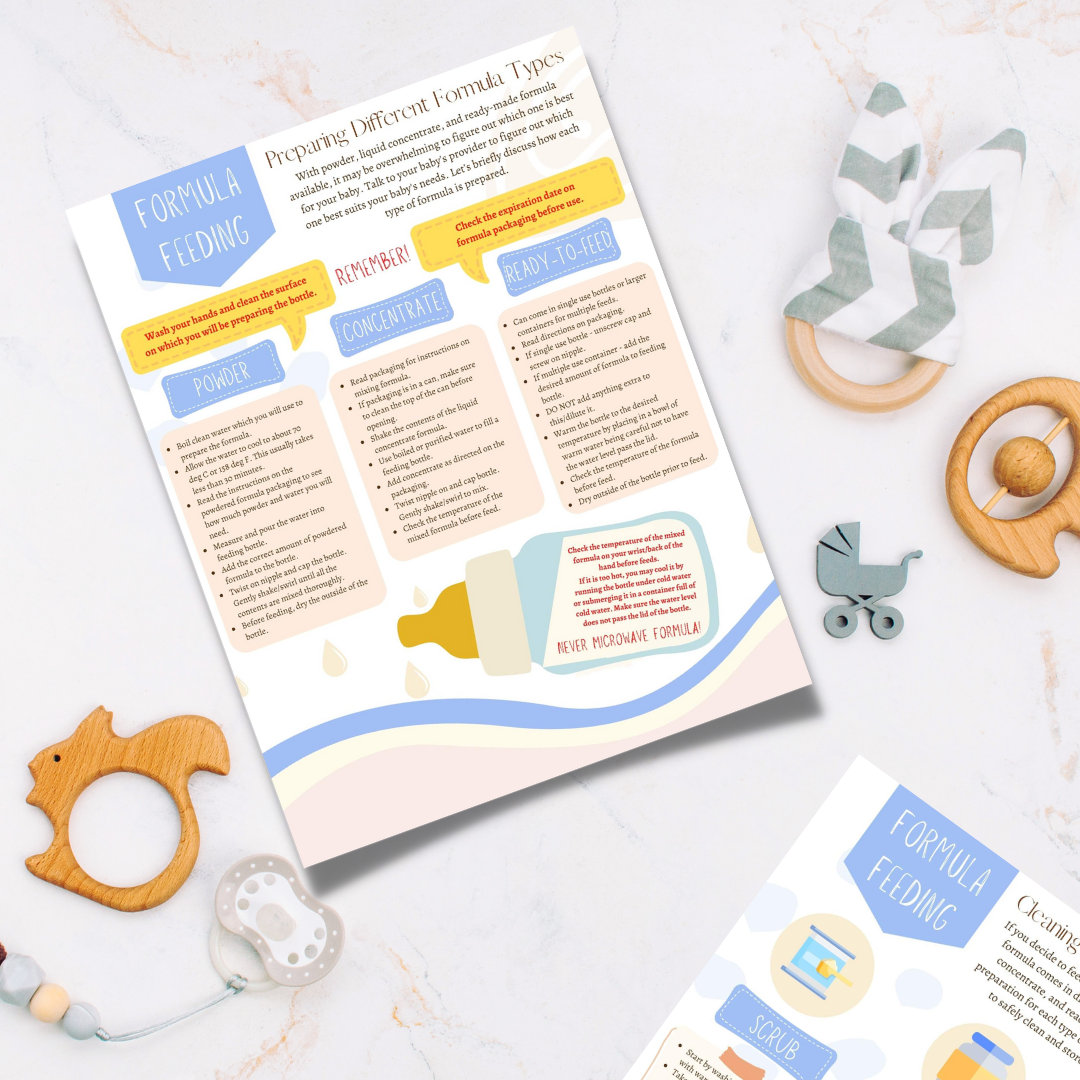 Formula Feeding Education Handout PDF Powdered, Liquid Concentrate ...