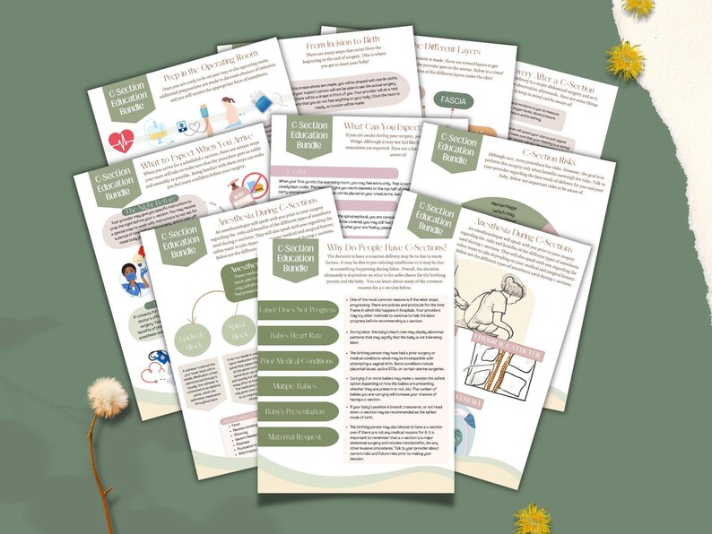 C-section Education Bundle Handouts PDF Printable | Cesarean Delivery ...