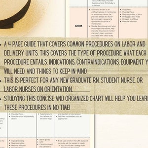 Labor and Delivery Procedures to Know as a Nurse Printable PDF | Study ...