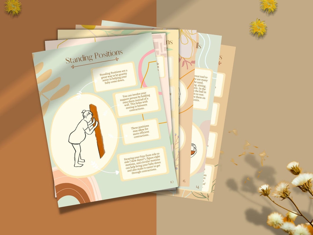 Labor Positions Printable PDF | Childbirth Education | First Time Mom ...