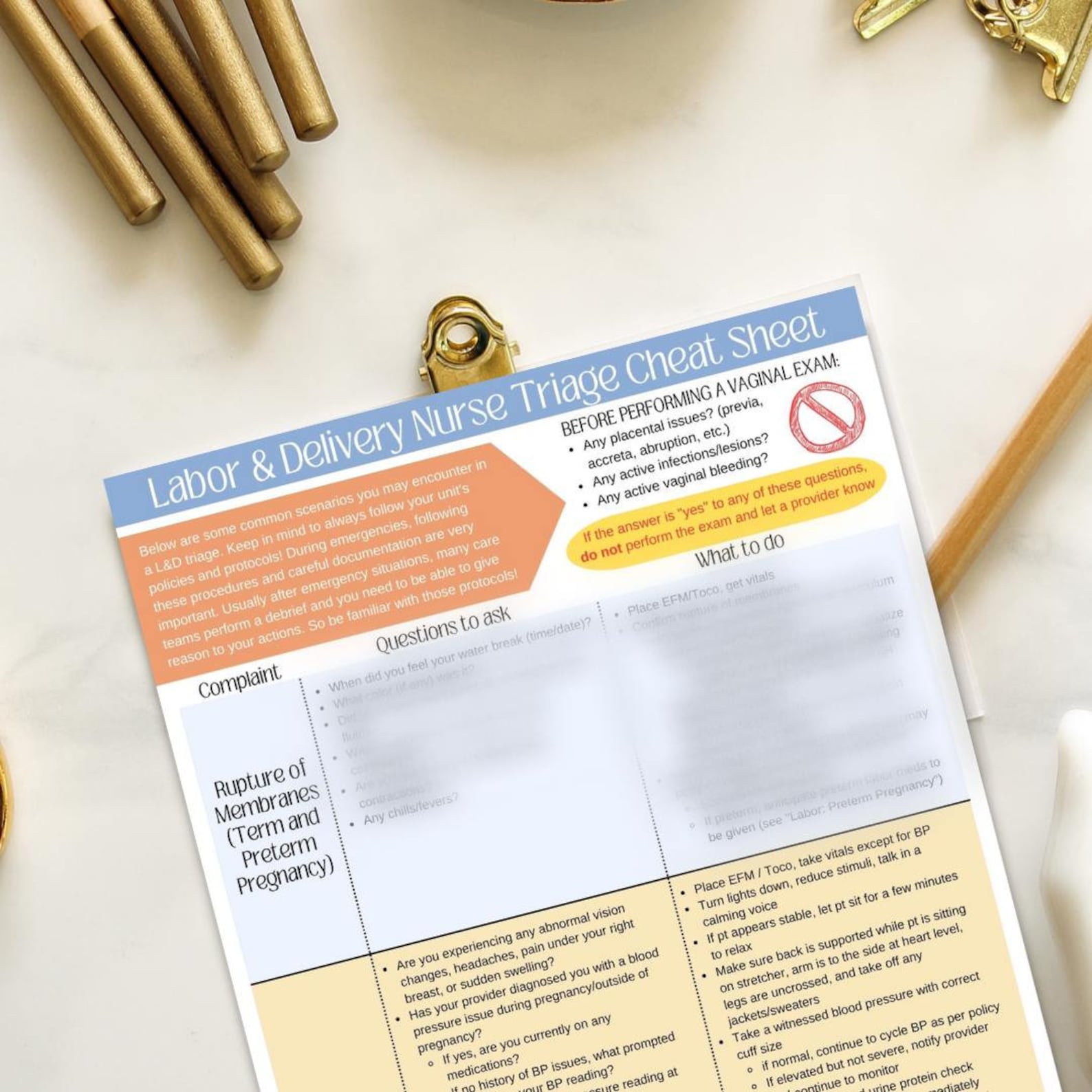 Labor and Delivery Triage Nurse Cheat Sheet Printable PDF | Triage ...