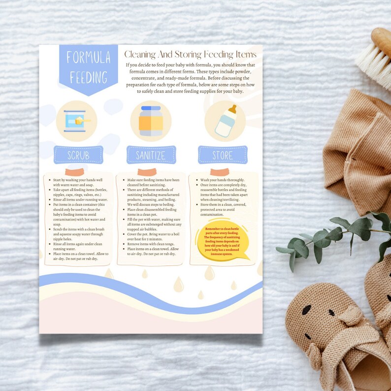 Formula Feeding Education Handout PDF Powdered, Liquid Concentrate ...