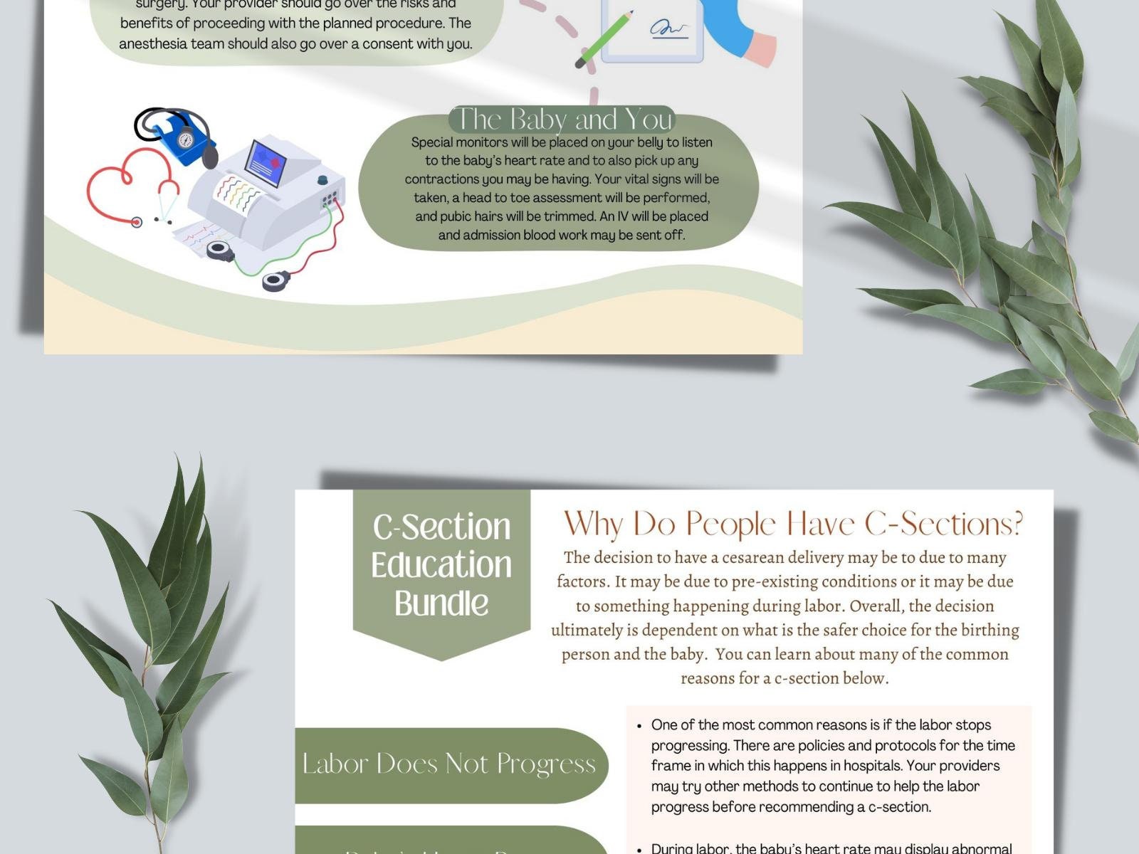 C-section Education Bundle Handouts PDF Printable Cesarean Delivery ...