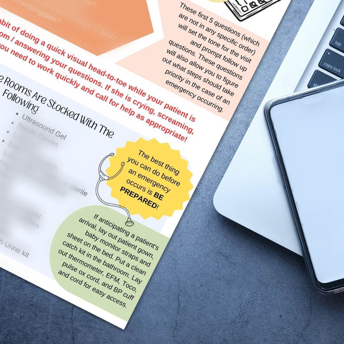 Labor and Delivery Triage Nurse Cheat Sheet Printable PDF - Etsy