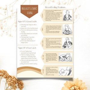 Breastfeeding Positions Handout Printable PDF | Lactation, Doula ...