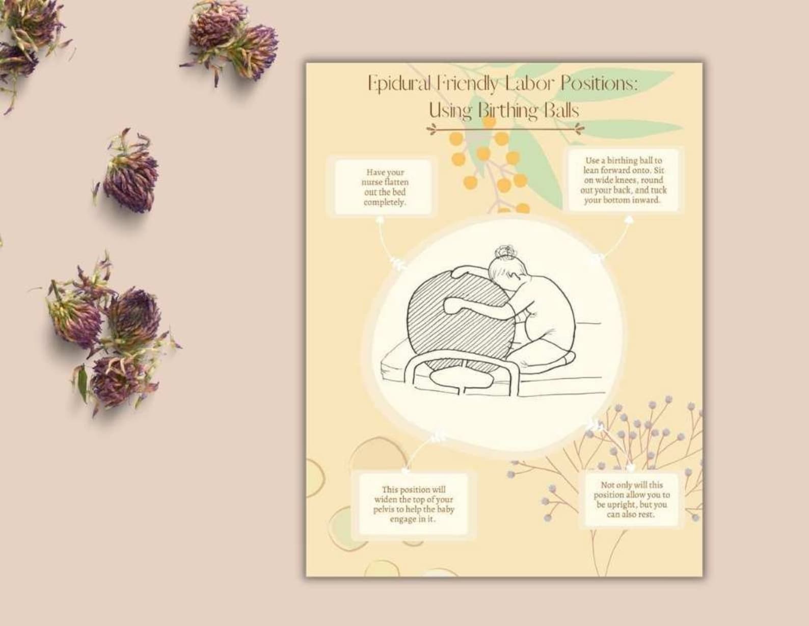 Epidural Labor Positions Printable PDF Childbirth Education - Etsy