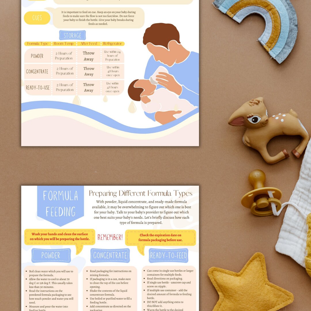 Formula Feeding Education Handout PDF Powdered, Liquid Concentrate ...