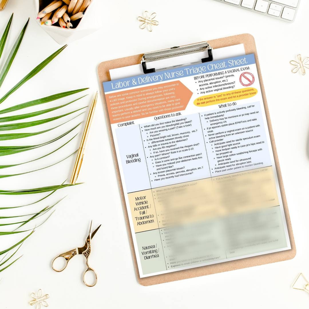 Labor and Delivery Triage Nurse Cheat Sheet Printable PDF | Triage ...